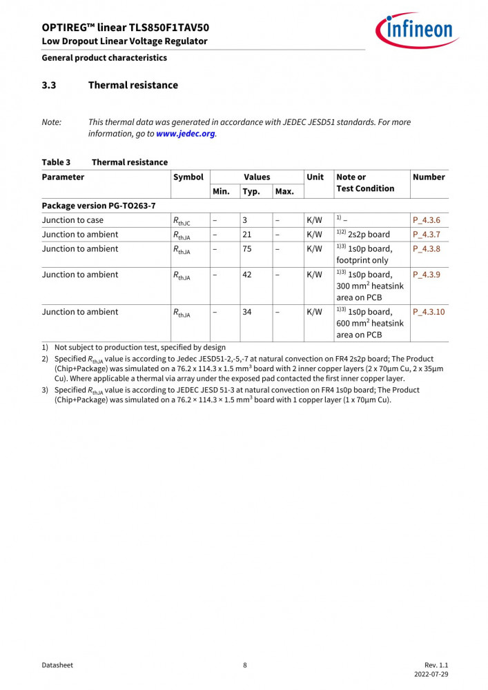 TLS850F1TAV50 datasheet page 8