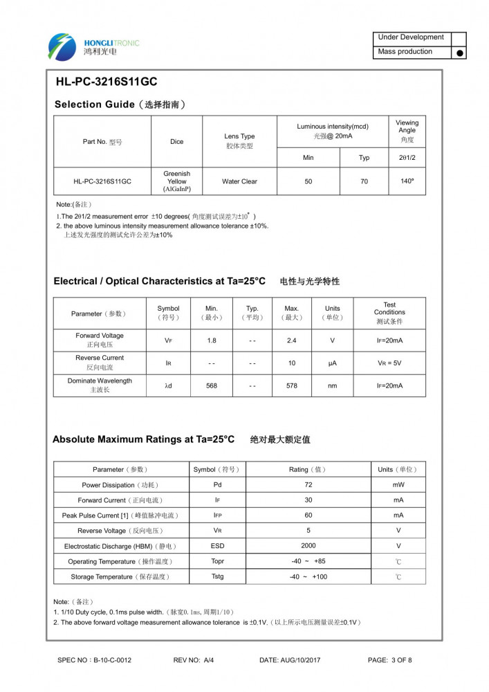 HL-PC-3216S11GC datasheet page 3