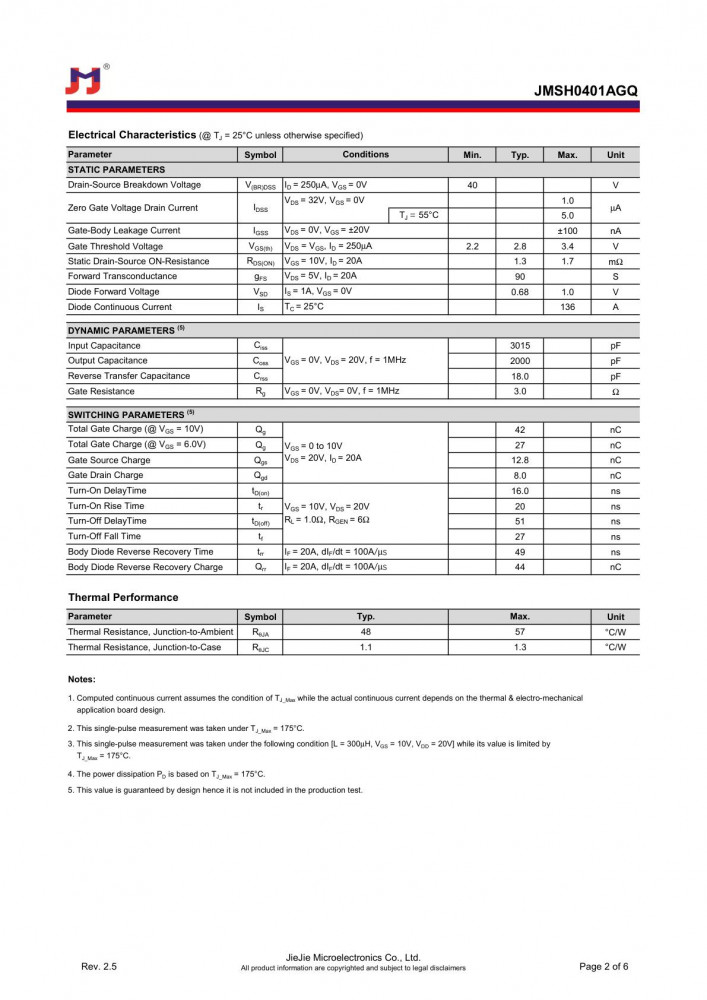 JMSH0401AGQ datasheet page 2