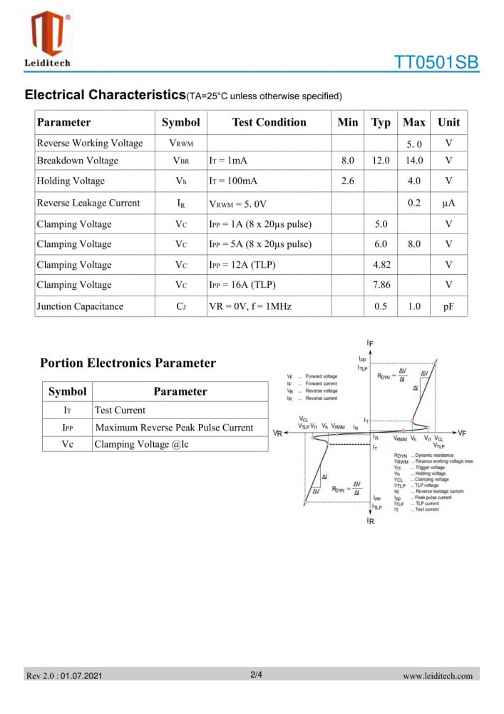 TT0501SB datasheet page 2