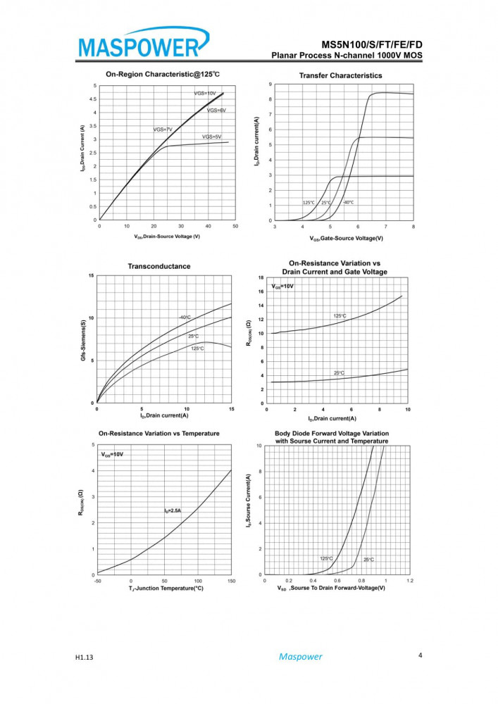 MASPOWER MS5N100S datasheet page 4
