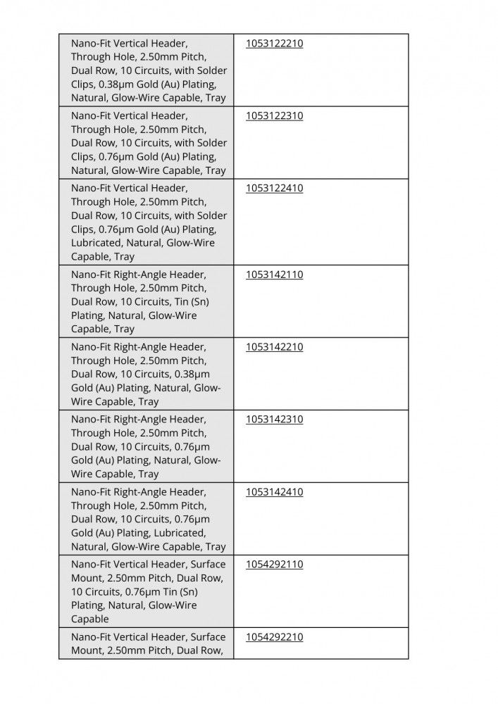 Nano-Fit product specification page 4