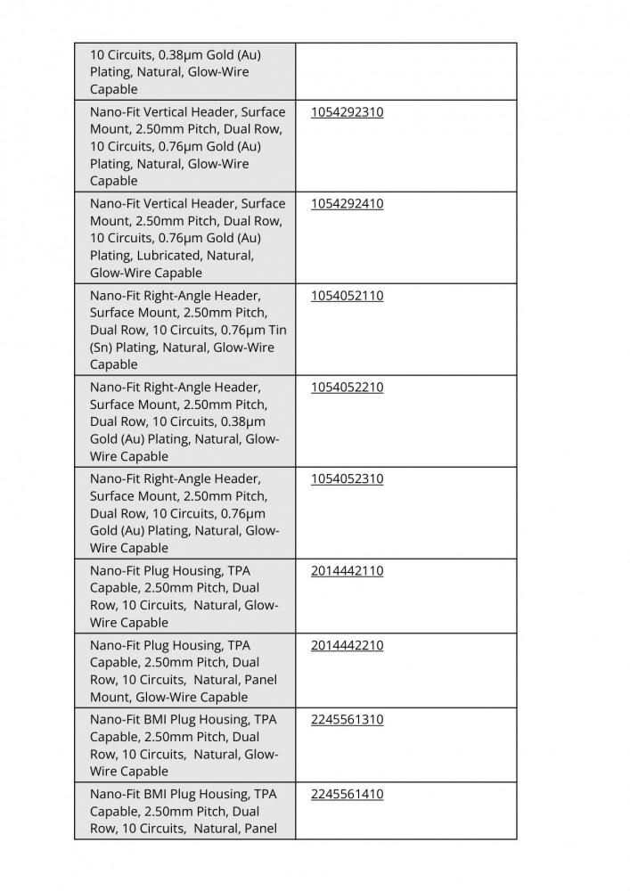 Nano-Fit product specification page 5