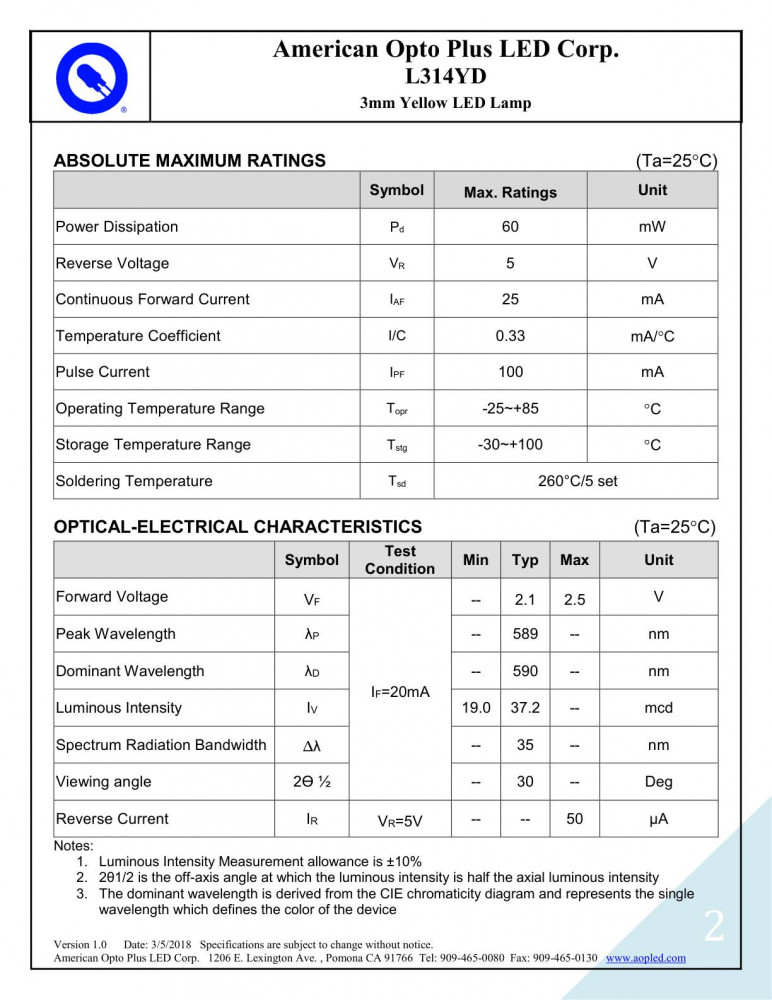 L314YD datasheet page 2
