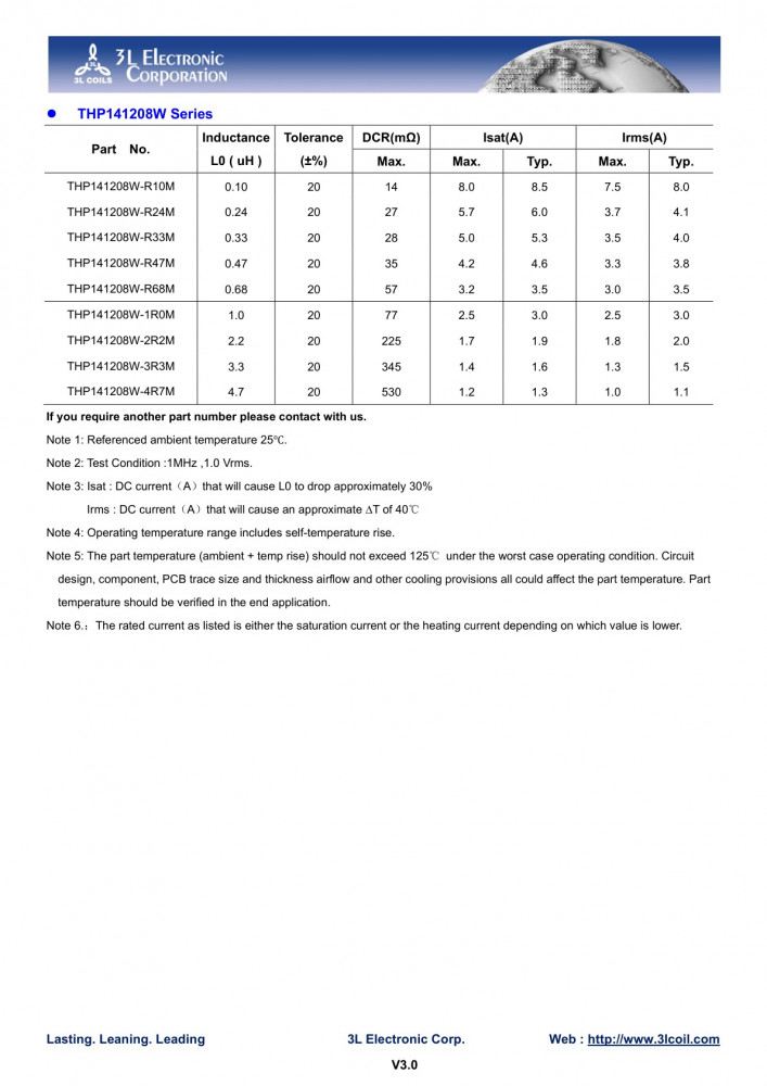 3L COILS THP Series catalogue, page 3