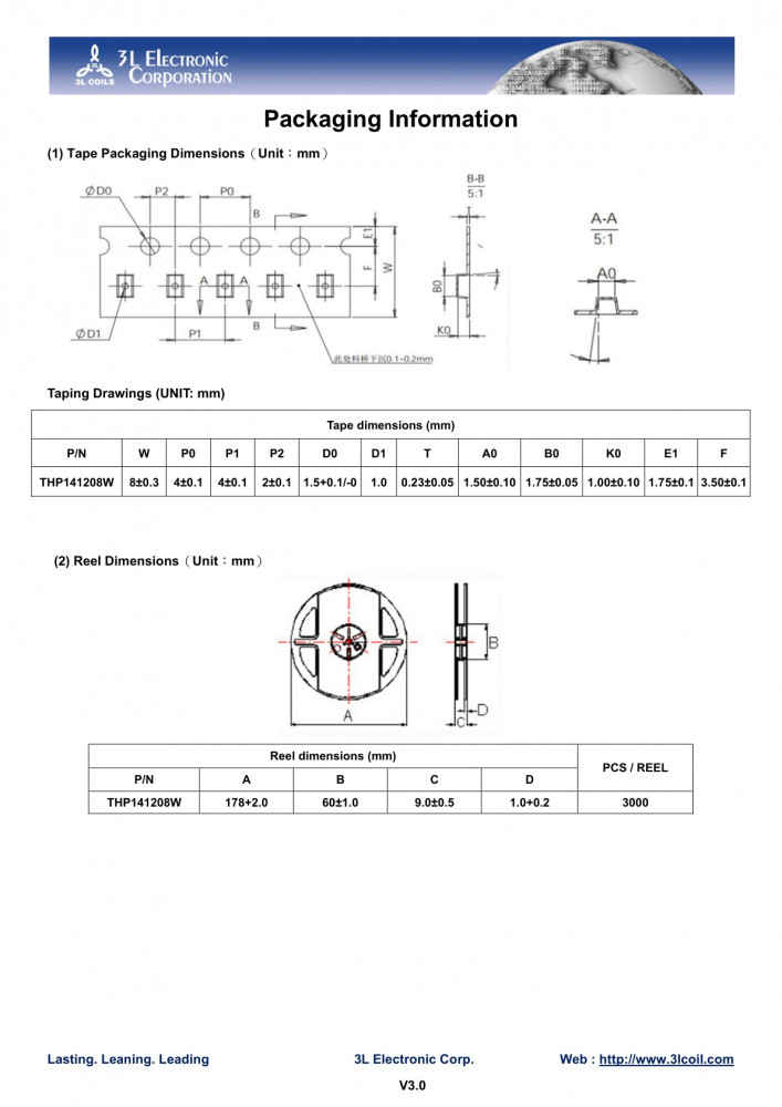 3L COILS THP Series catalogue, page 5