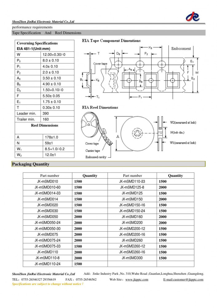 JK-mSMD series datasheet page 7
