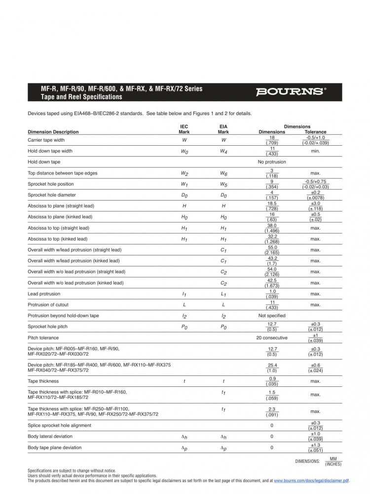 BOURNS MF-RX160 datasheet page 3