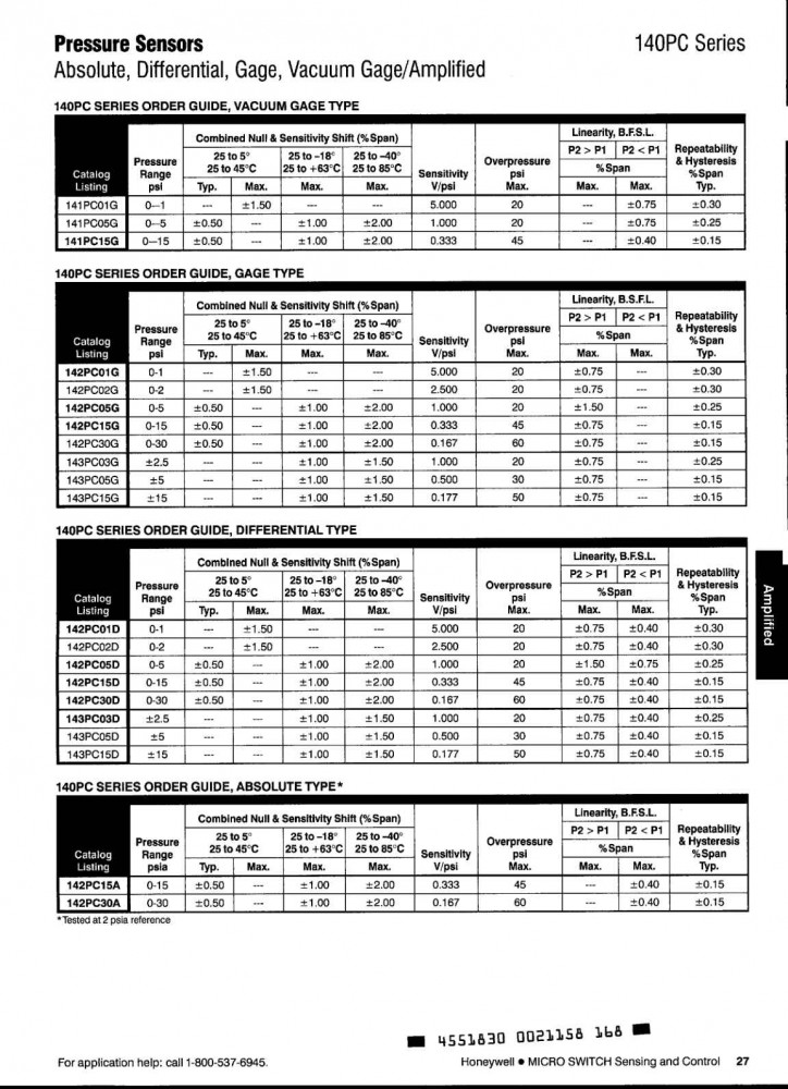 Honeywell 142PC05G datasheet page 2