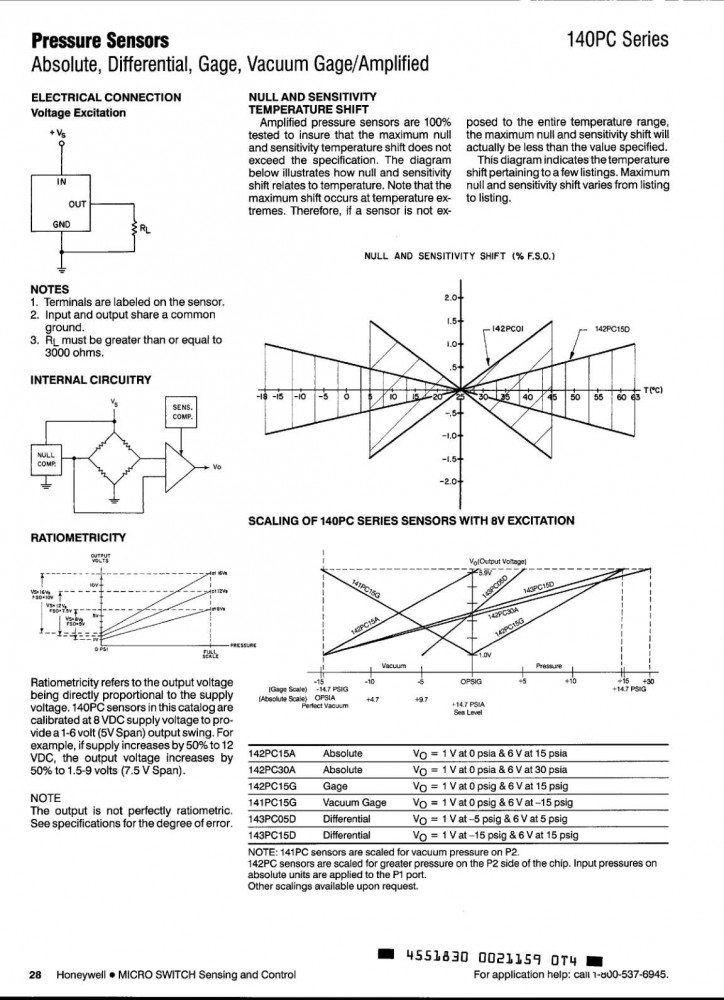 Honeywell 142PC05G datasheet page 3
