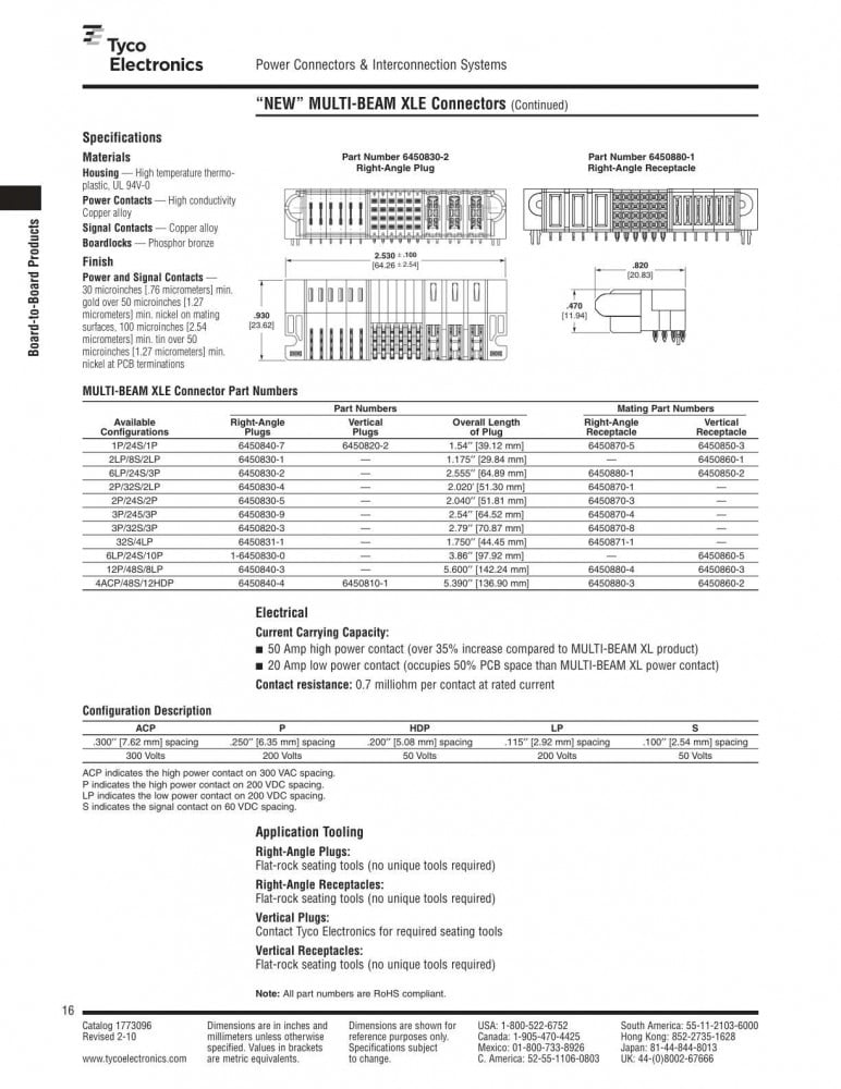 TE Connectivity MULTI-BEAM technical document page 7