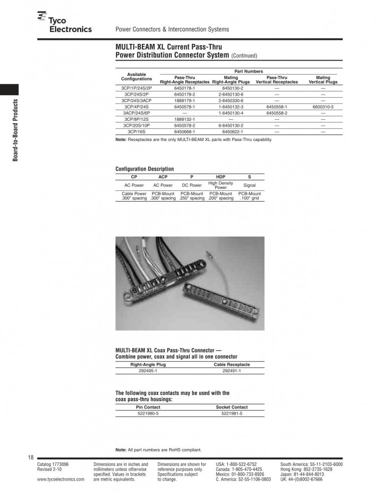 TE Connectivity MULTI-BEAM technical document page 9