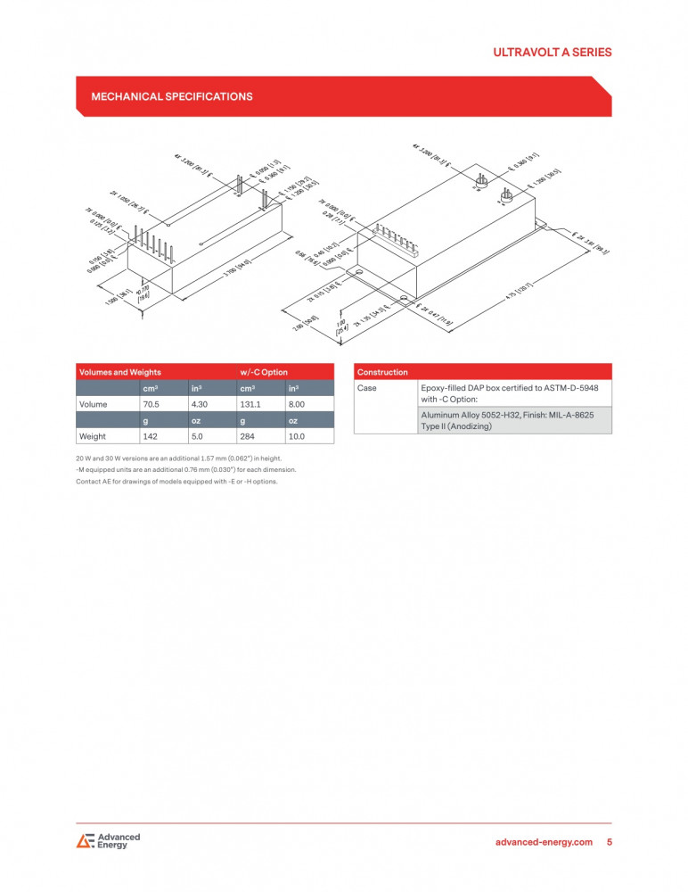 UltraVolt A Series datasheet page 5