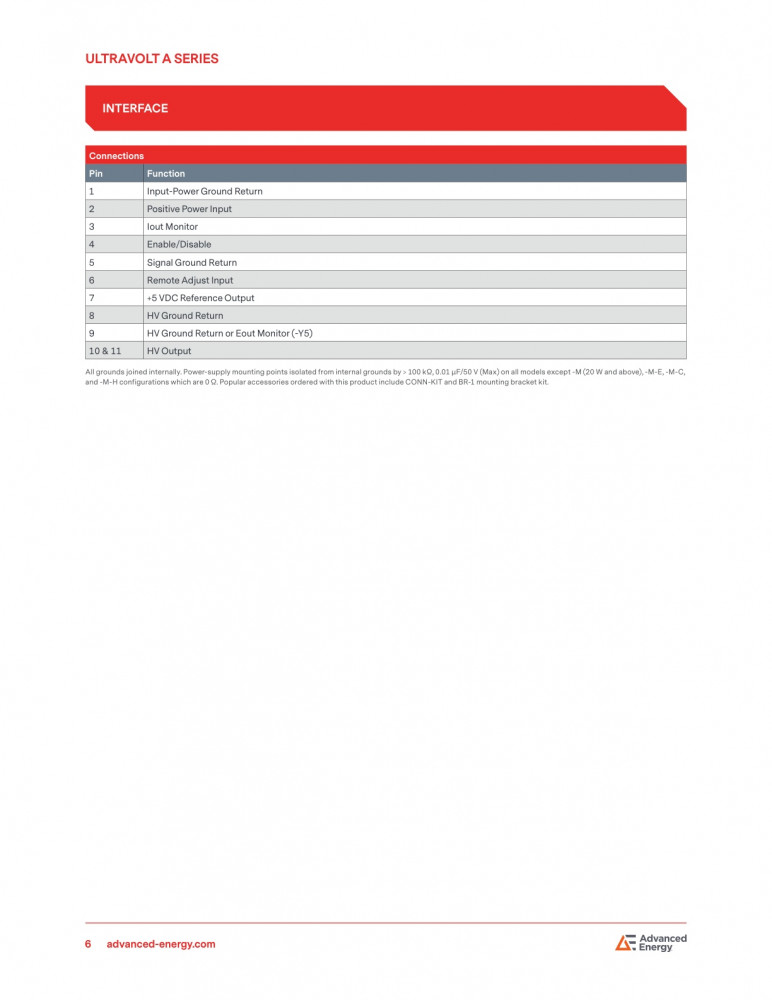 UltraVolt A Series datasheet page 6