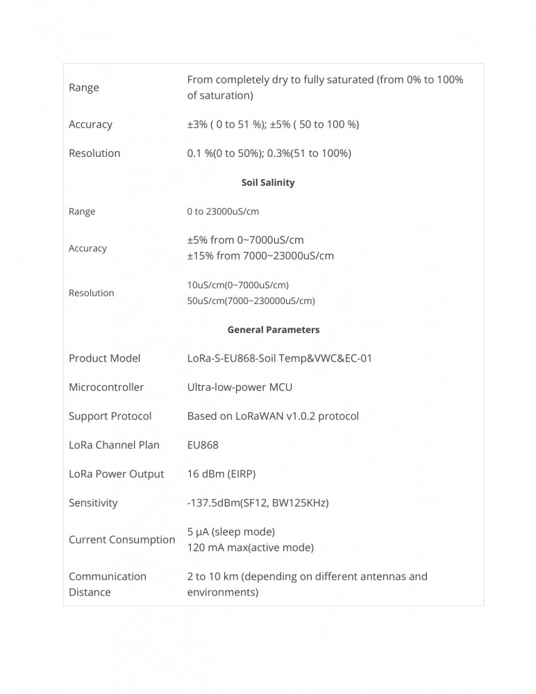 Seeed SenseCAP MT20 documentation page 6