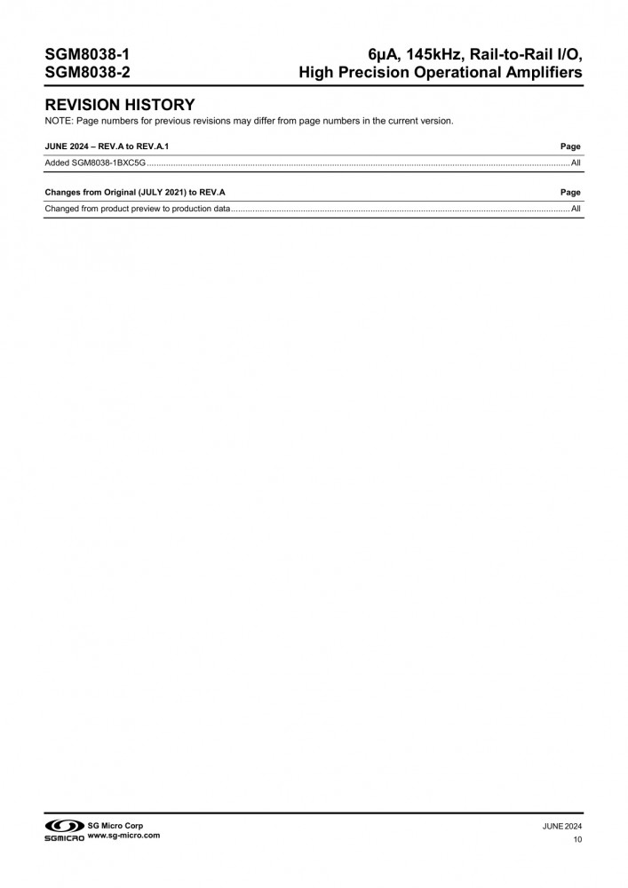 SGM8038-2 datasheet page 10