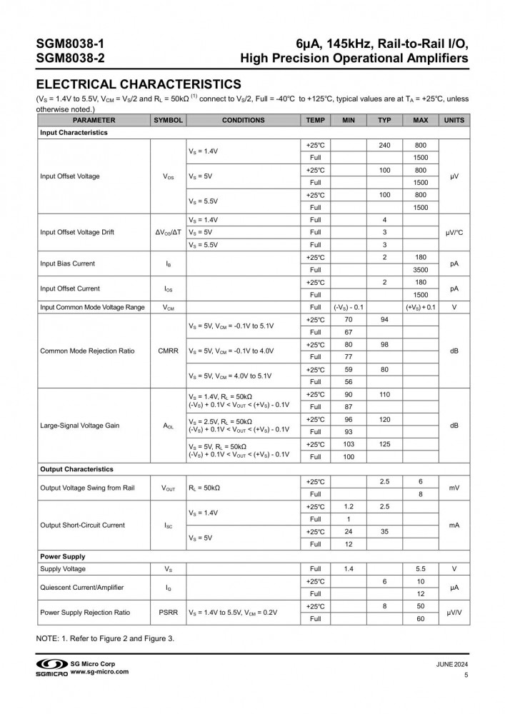 SGM8038-2 datasheet page 5