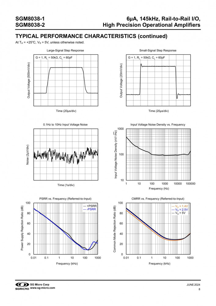 SGM8038-2 datasheet page 8