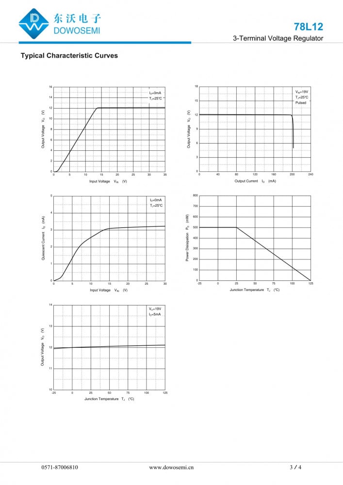 78L12 datasheet page 3