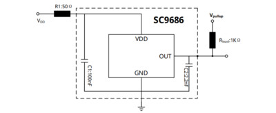 SC9686T3-FP90 for sale
