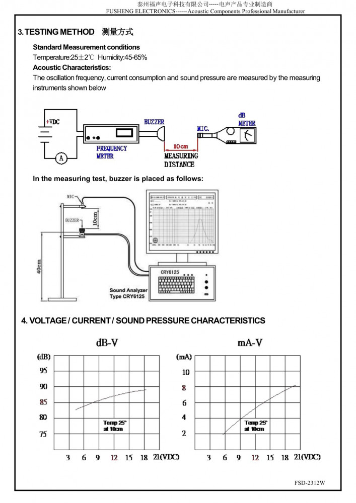 FSD-2312W electrical characteristics and reliability page