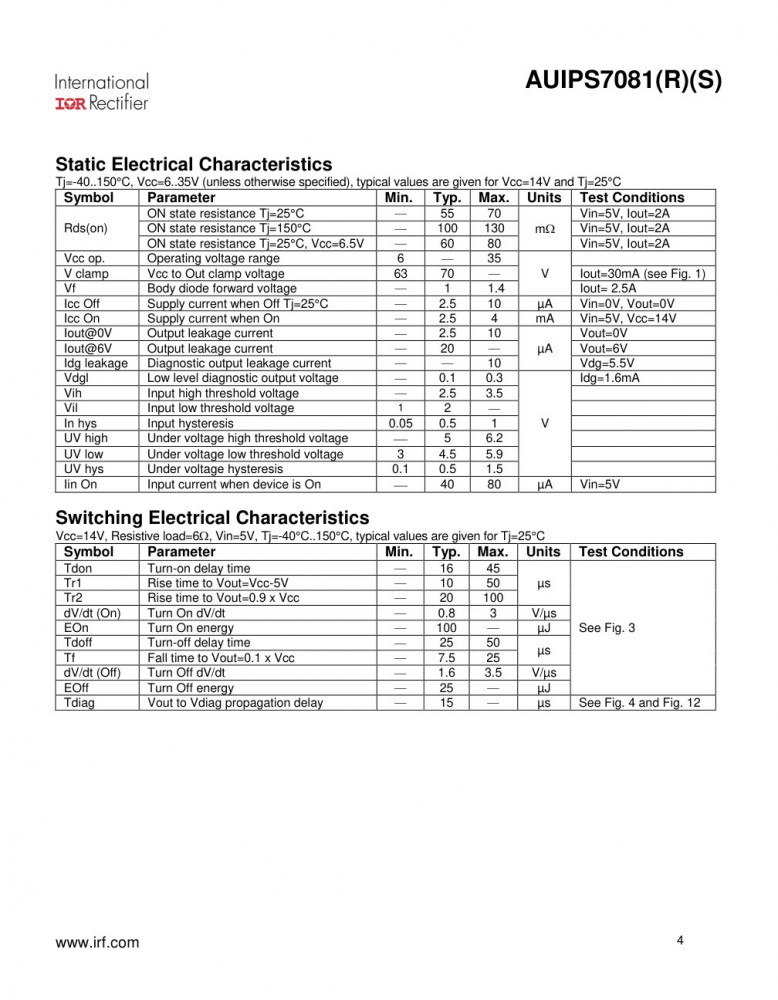 AUIPS7081RTRL datasheet page 4