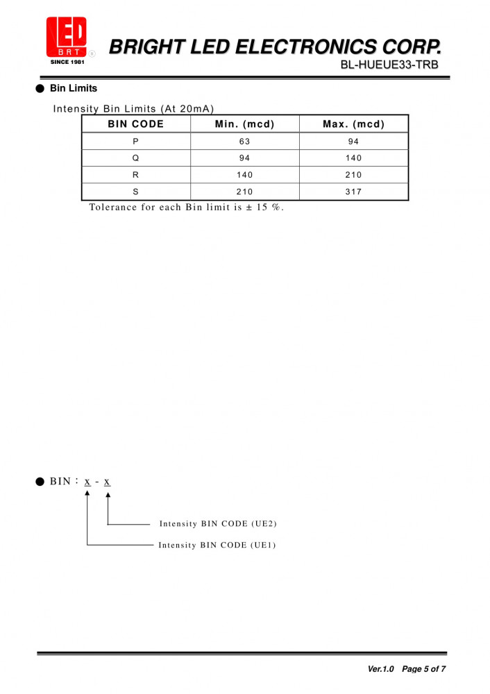 BL-HUEUE33-TRB technical document page 4