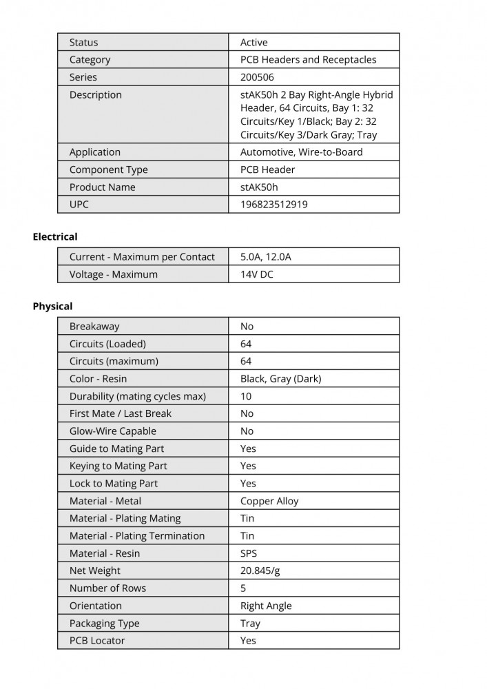 Technical document image 2 for MOLEX 2005062026