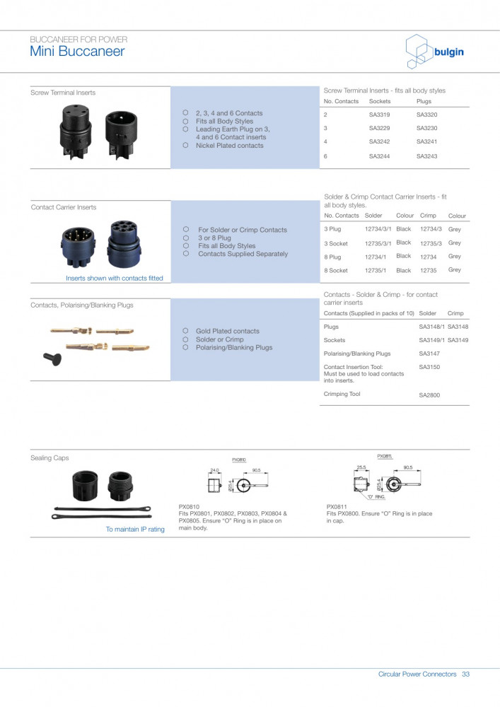 Bulgin PX0803 technical document page 3