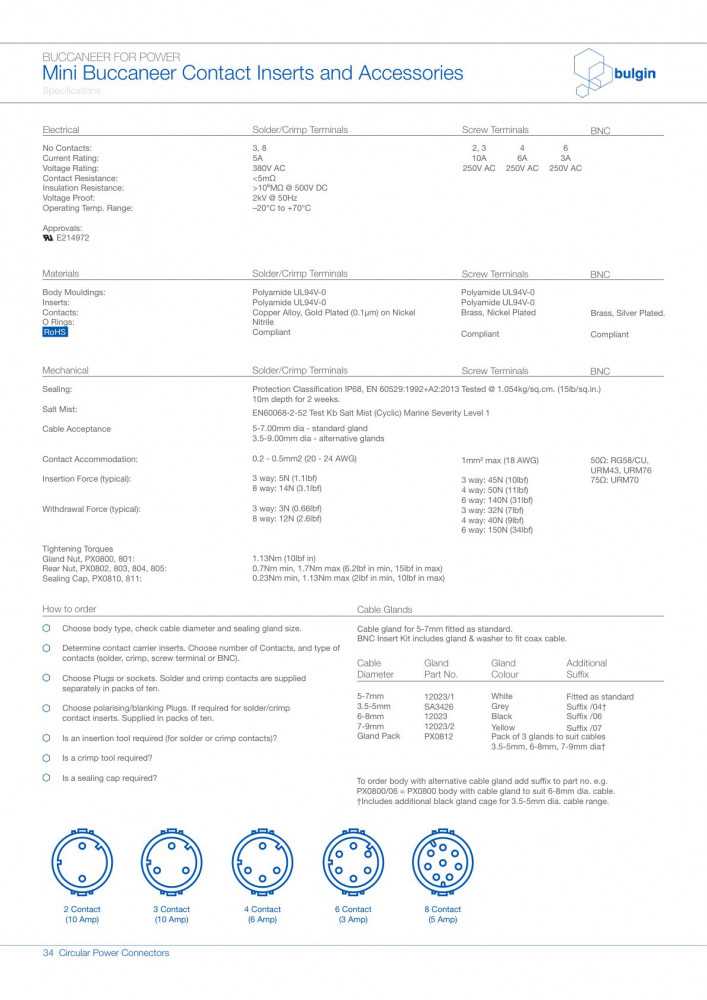 Bulgin PX0803 technical document page 4