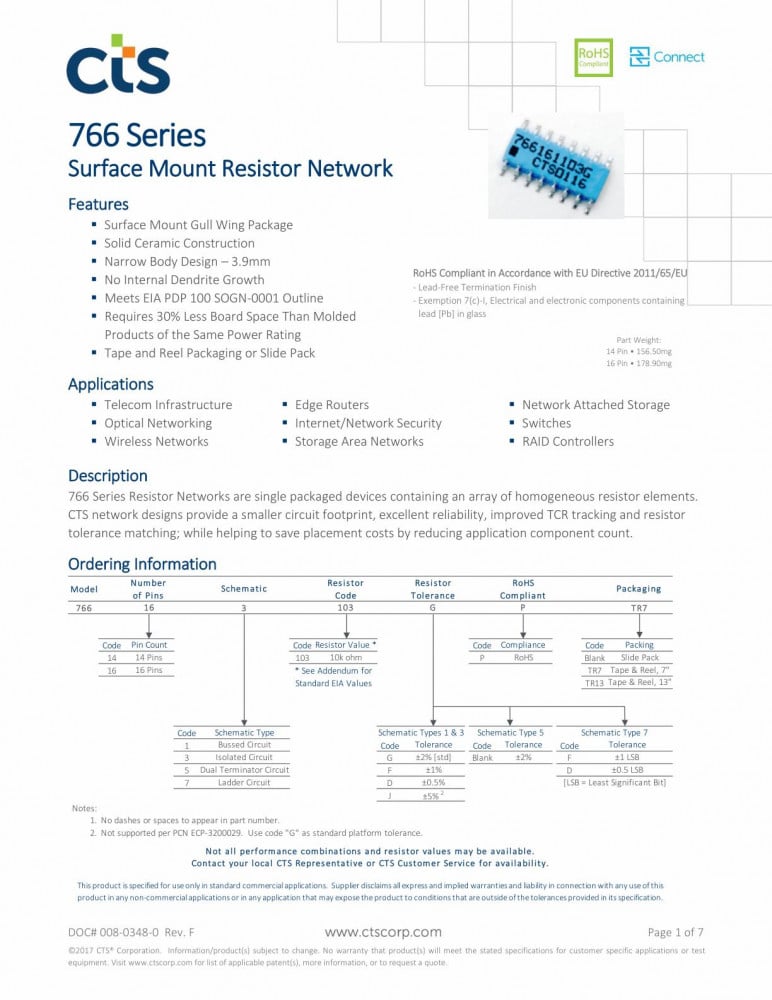 CTS 766 Series datasheet page 1