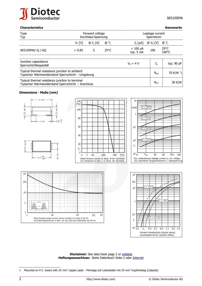 SK510SMA-Q datasheet page 2