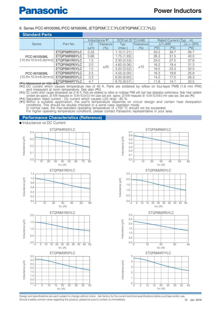 ETQP4M100YFN datasheet page 10