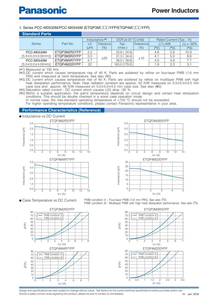 ETQP4M100YFN datasheet page 2