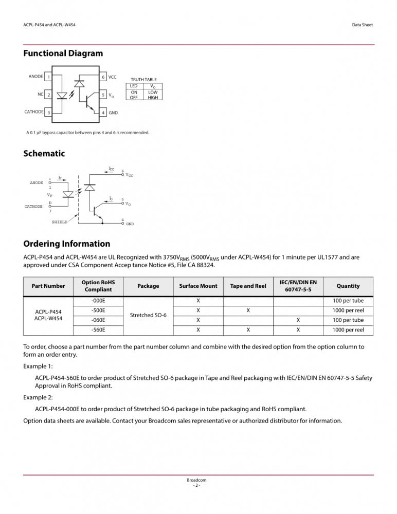 ACPL-P454 datasheet page 2