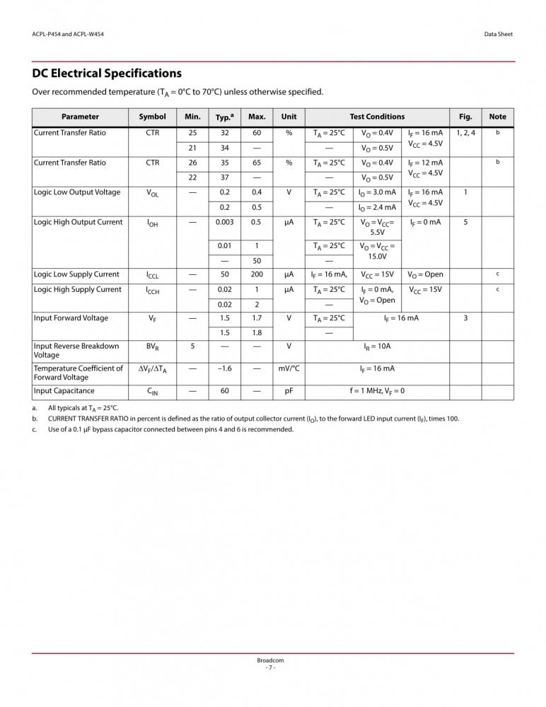 ACPL-P454 datasheet page 7