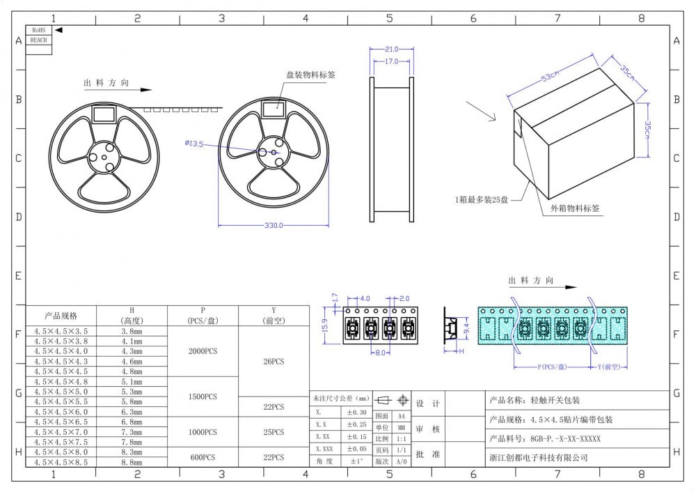 CAX specification page 3