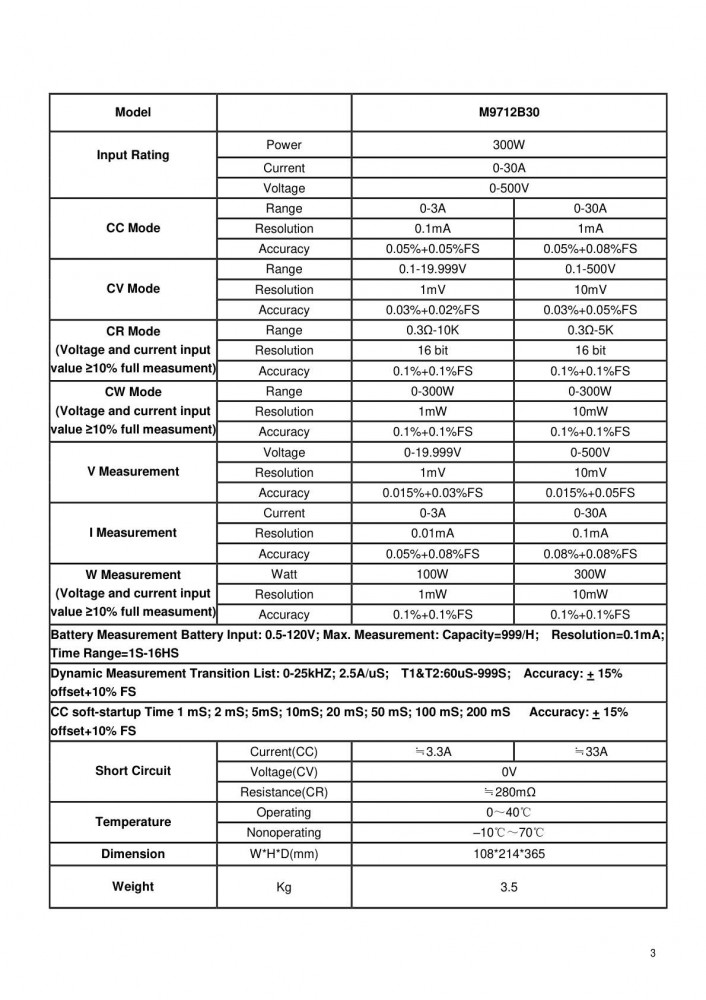 MAynuo M9711 manual page 7