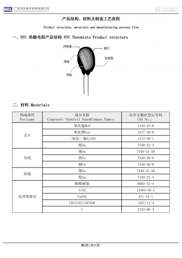 5D-20 datasheet page 6