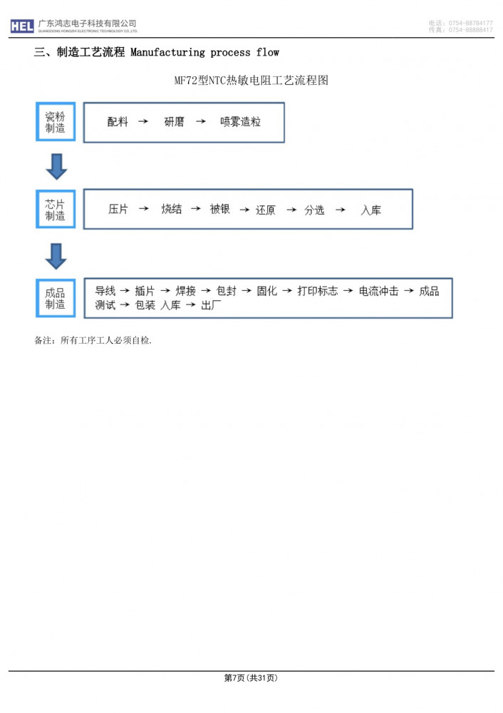 5D-20 datasheet page 7