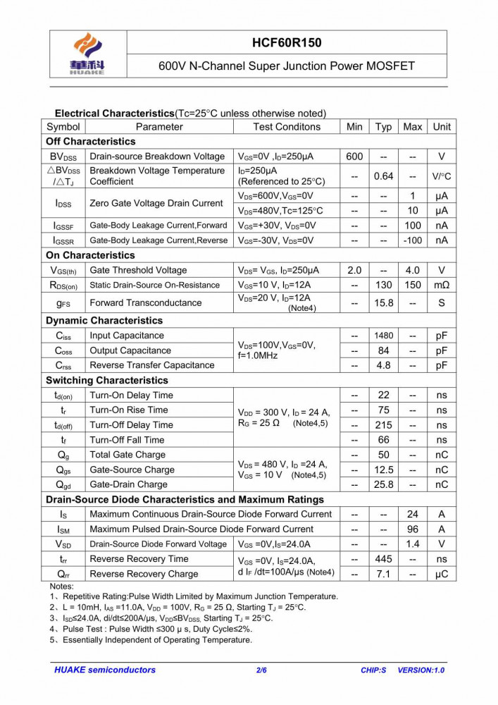 HCF60R150 datasheet page 2