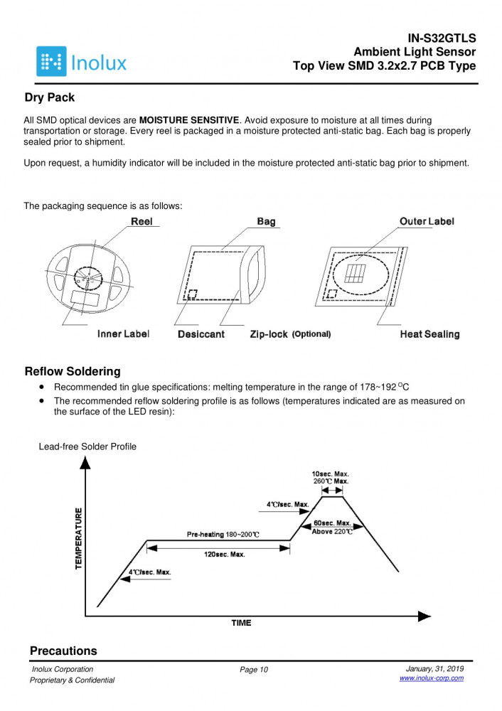 IN-S32GTLS document page 10