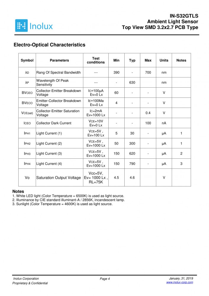 IN-S32GTLS document page 4
