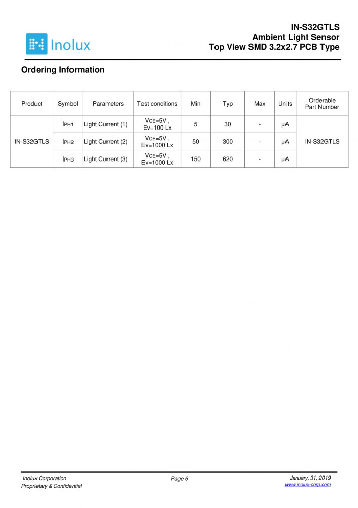 IN-S32GTLS document page 6
