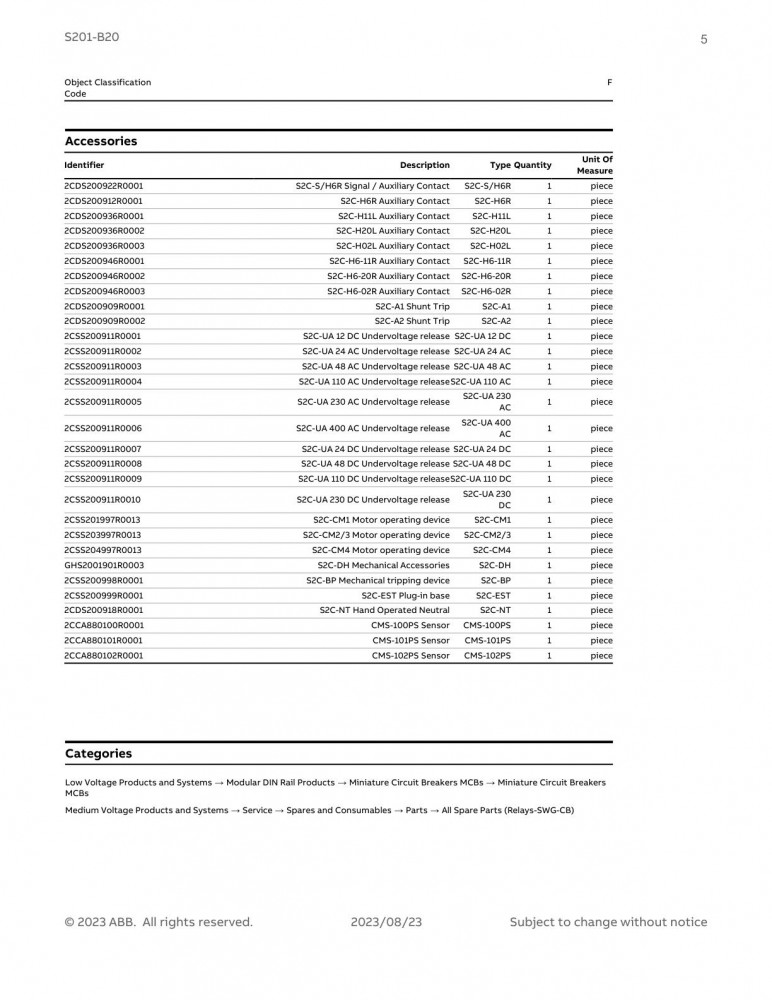 ABB S201-B20 document page 5
