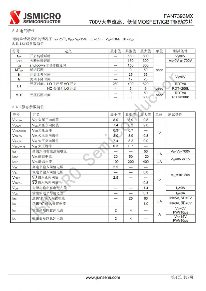FAN7393MX-JSM datasheet page 4