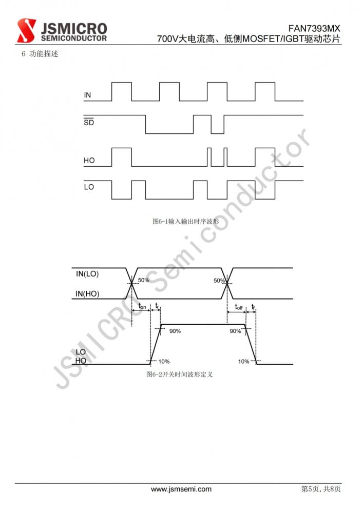 FAN7393MX-JSM datasheet page 5