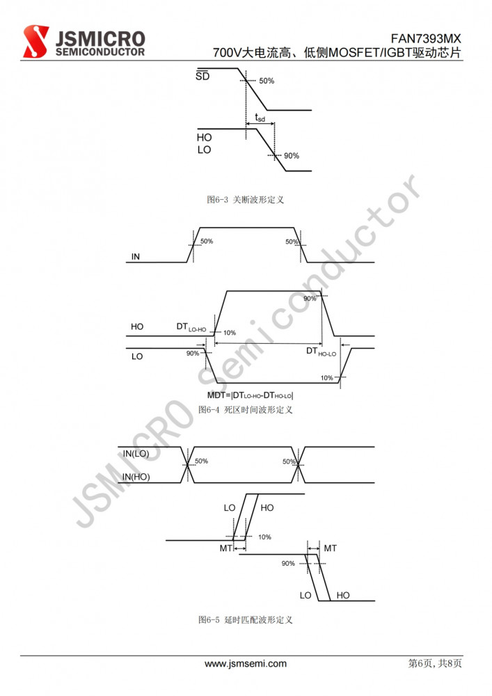 FAN7393MX-JSM datasheet page 6