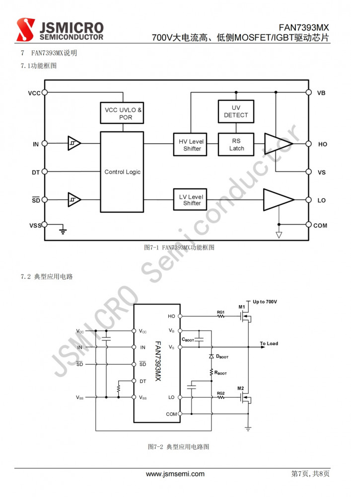 FAN7393MX-JSM datasheet page 7