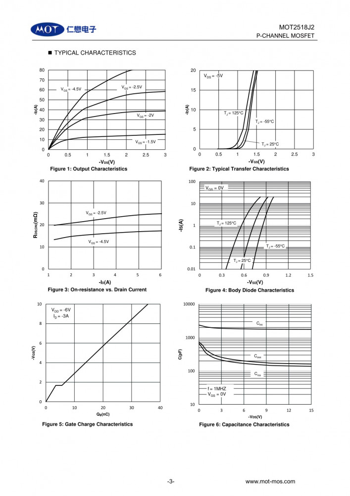MOT2518J2 datasheet page 3